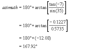 Computing Azimuth and Elevation Angles with JavaScript